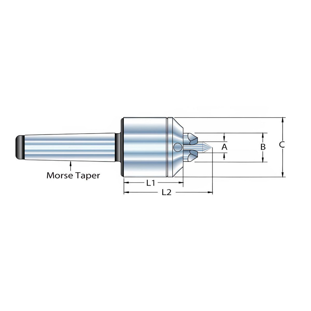 Face Drivers | MSC Industrial Supply Co.