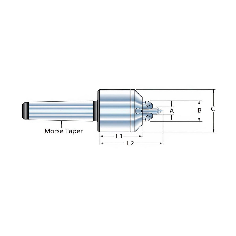 Face Drivers | MSC Industrial Supply Co.