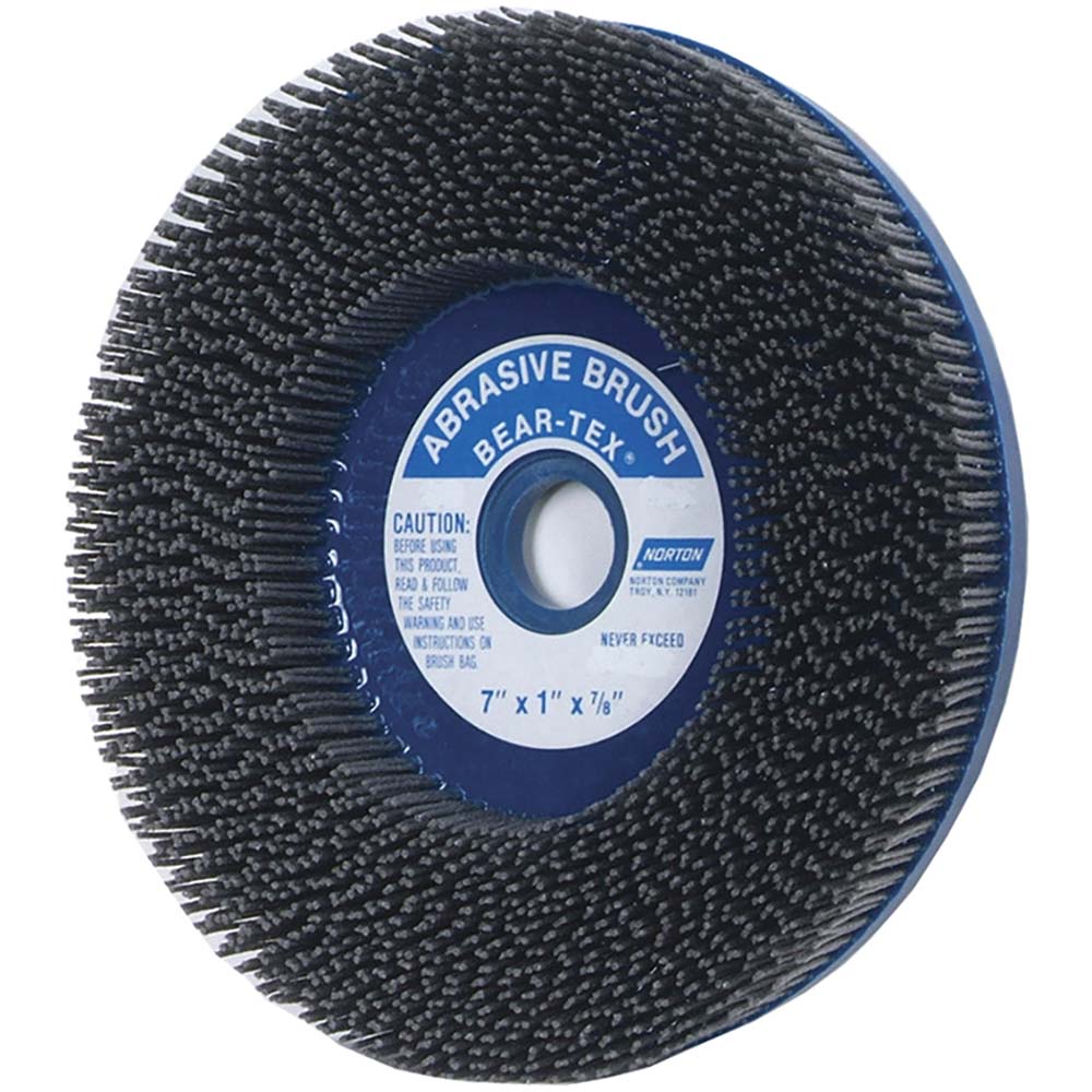 MSC Industrial Supply Co.