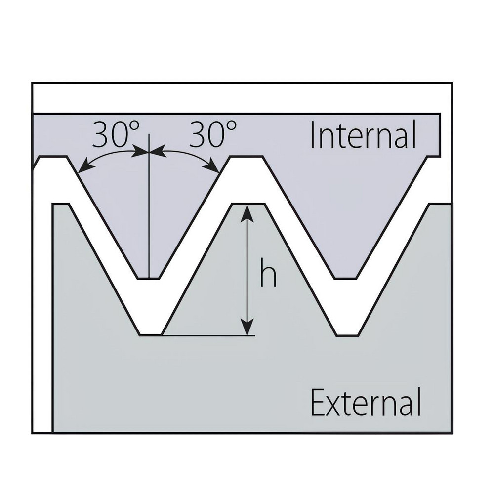 Vargus - Laydown Threading Insert: 3ER11.5NPS VRX, Carbide | MSC Direct