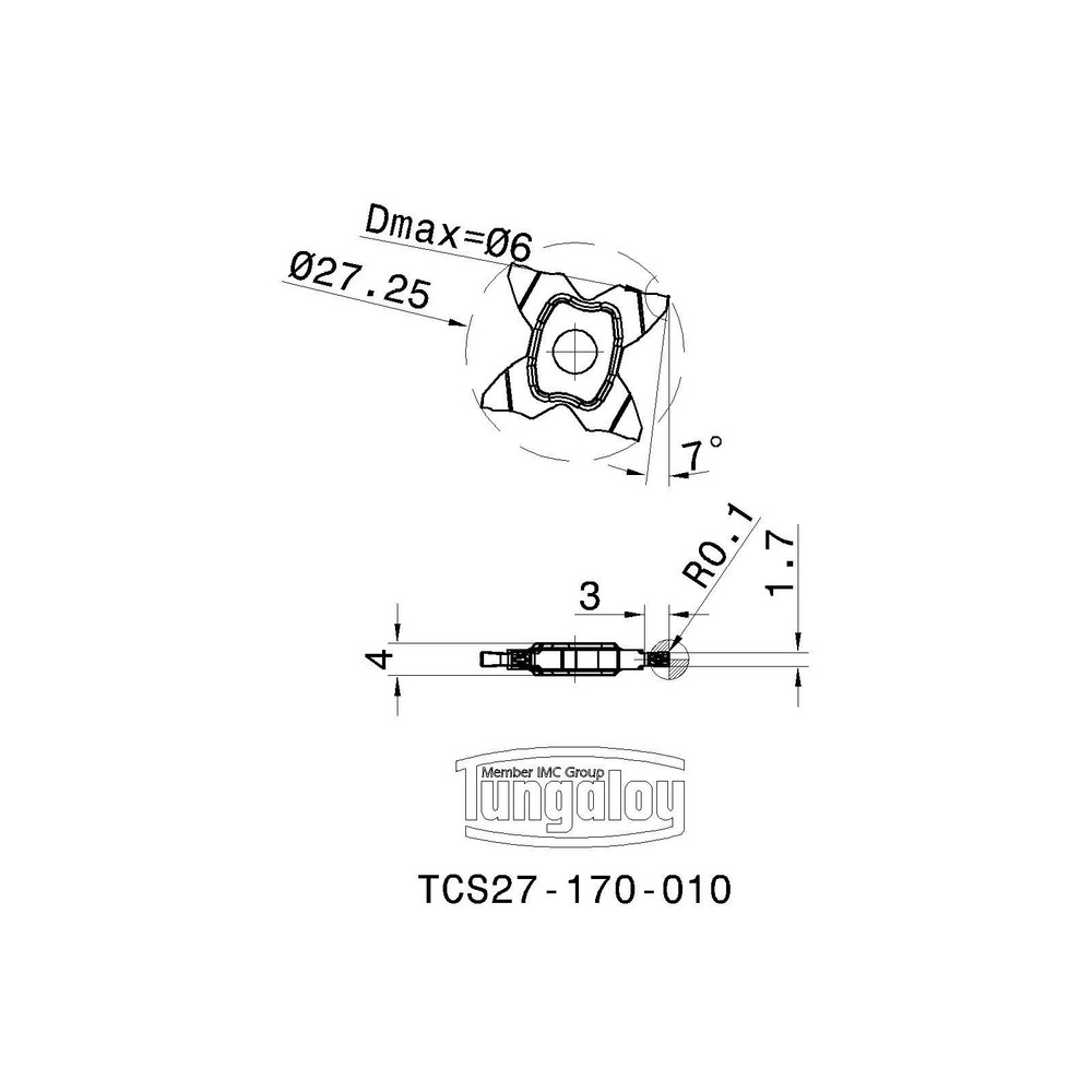MSC Industrial Supply Co.