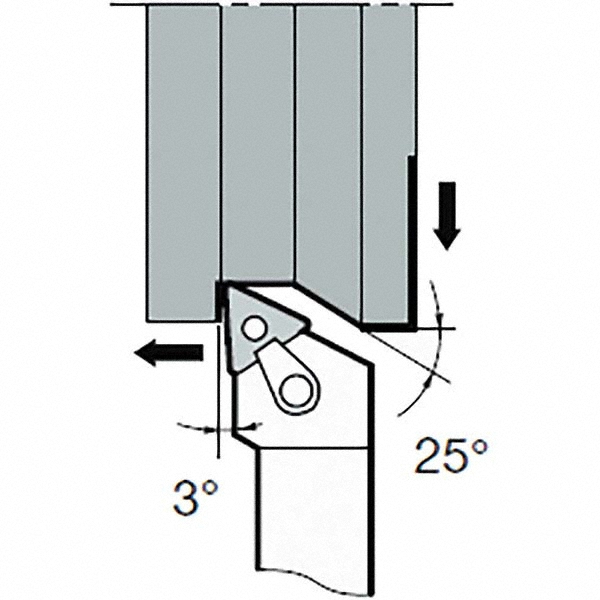 Tungaloy - External Right Hand Negative Rake Indexable Profiling ...