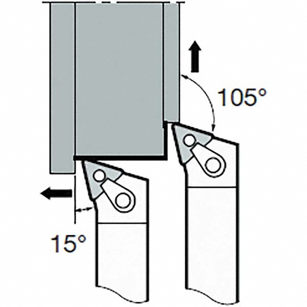 Tungaloy - External Right Hand Negative Rake Indexable Profiling ...