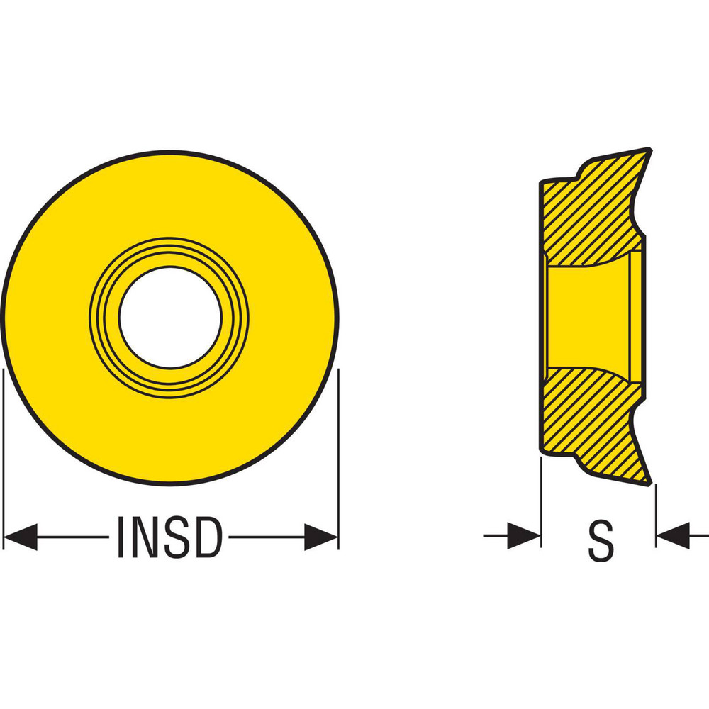 MSC Industrial Supply Co.