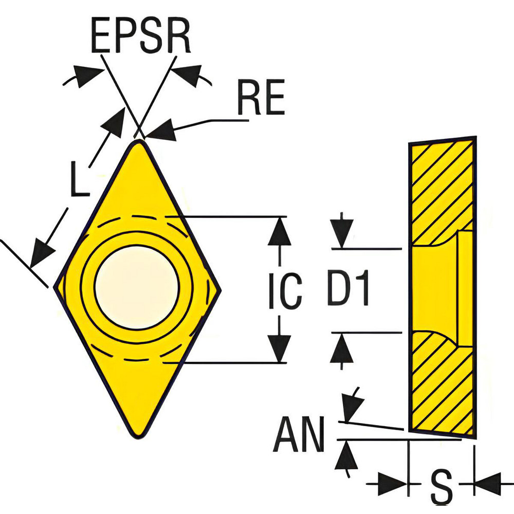 Seco - Turning Insert: DCGW21.51S25-00820-L1B, PCBN | MSC Direct