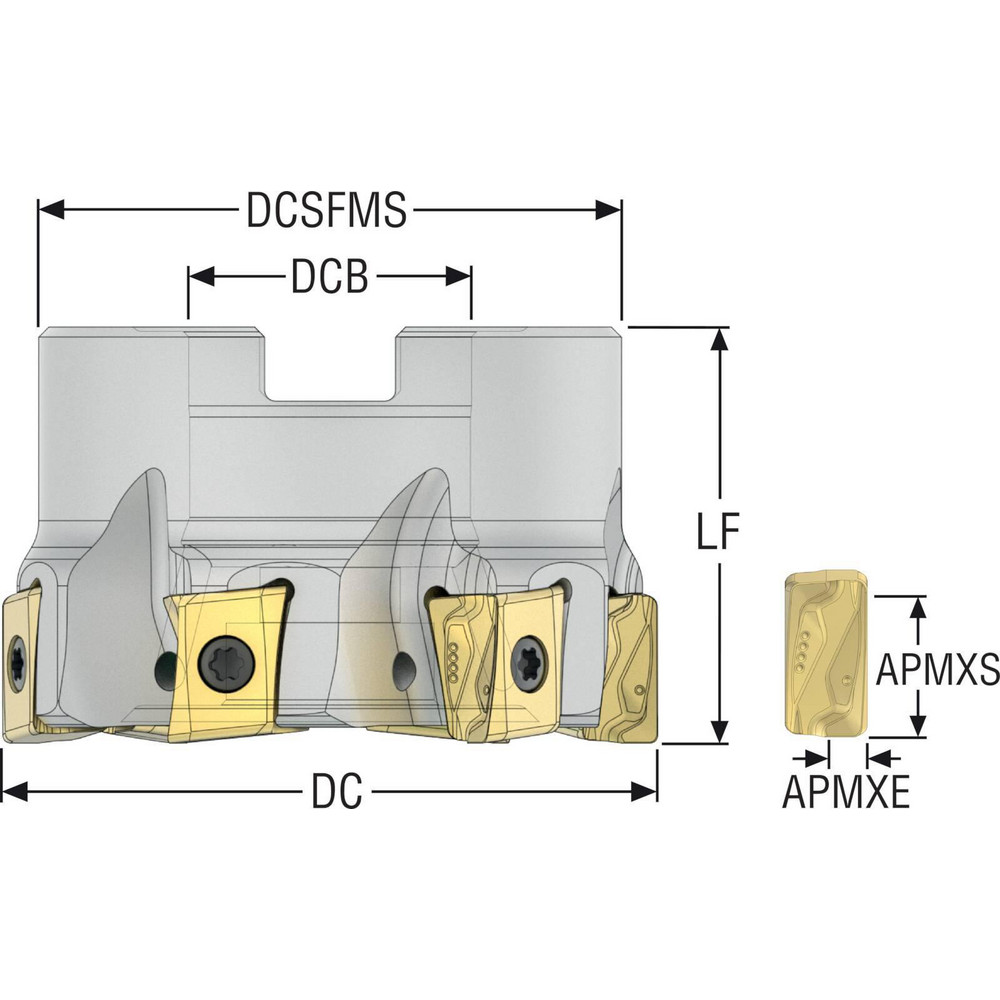 MSC Industrial Supply Co.