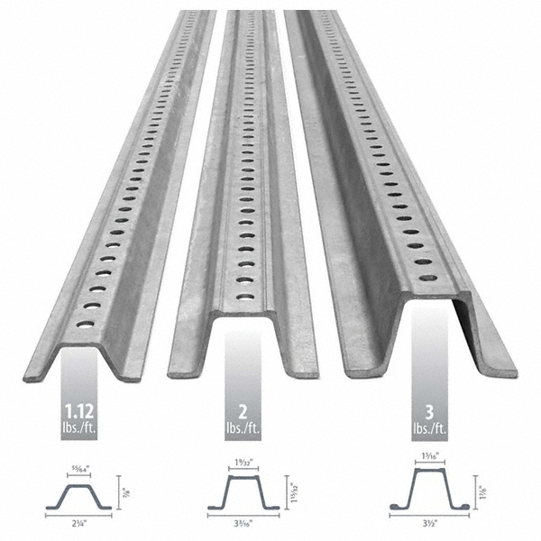 MSC Industrial Supply Co.