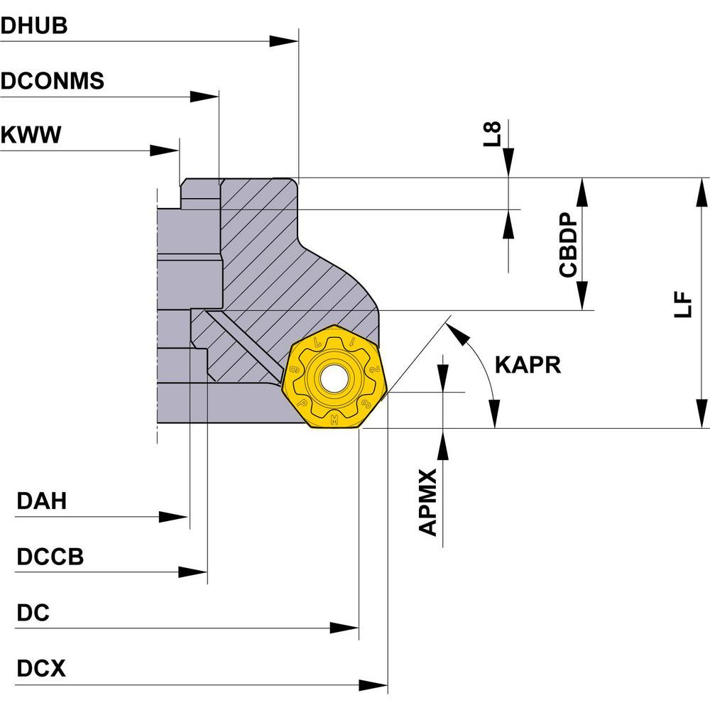 Mitsubishi - Indexable Chamfer & Angle Face Mills: Minimum Cutting ...