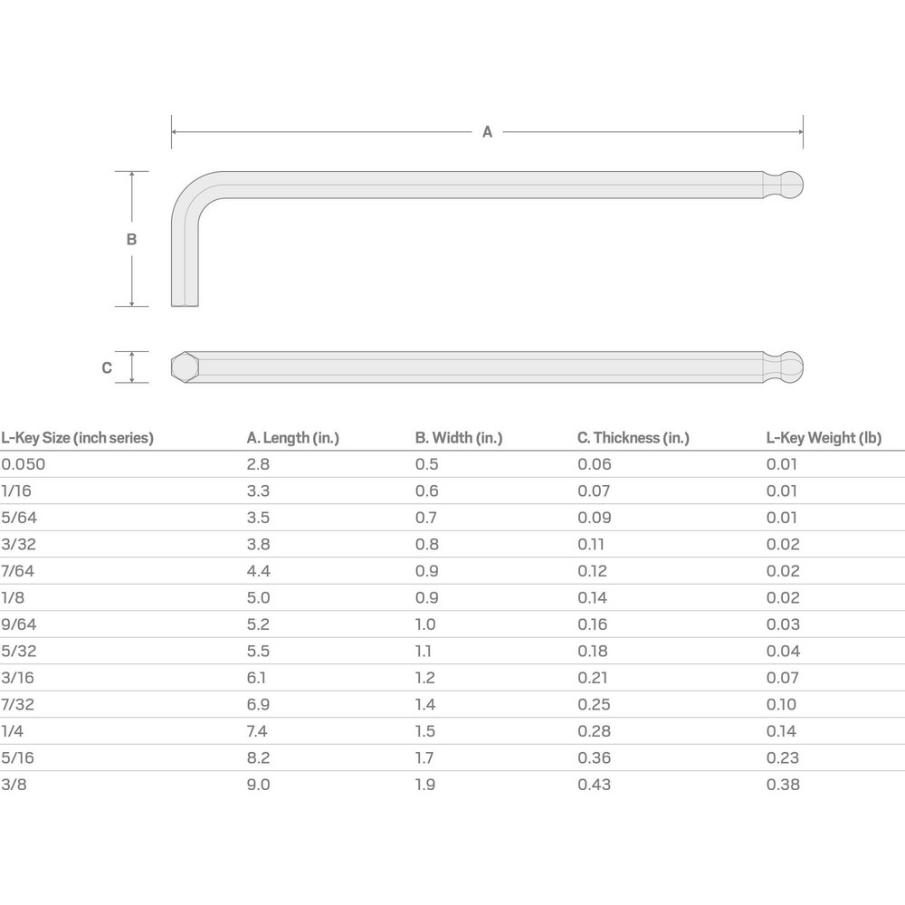 Tekton - L-Handle Hex Key: 5/32", Ball End, Long Arm | MSC Direct