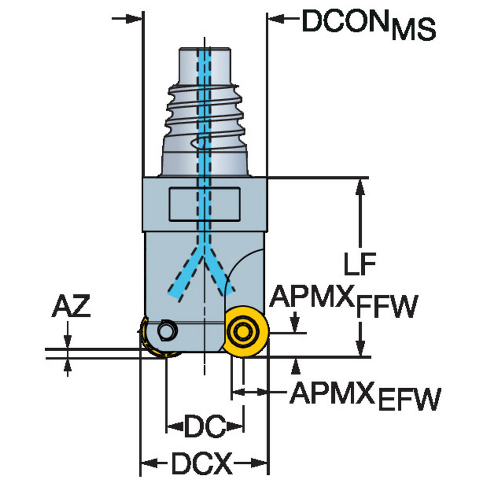 Sandvik Coromant - Indexable High-Feed Face Mill: | MSC Direct