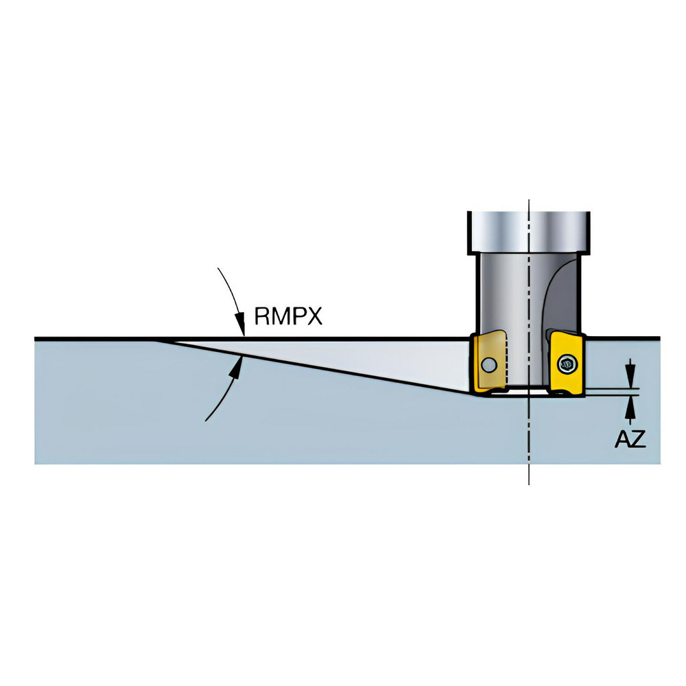 Sandvik Coromant - 66mm Cut Dia, 63mm Arbor Hole Dia, 12mm Max Depth ...