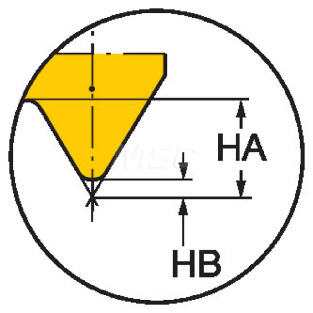 Sandvik Coromant - 327R091820UNTH 1025 Carbide Thread Mill Insert | MSC ...