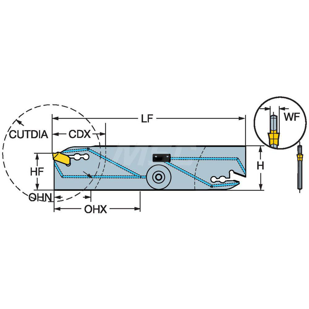 Sandvik Coromant - Indexable Cut-Off Blades; End Type: Double; Cutting ...