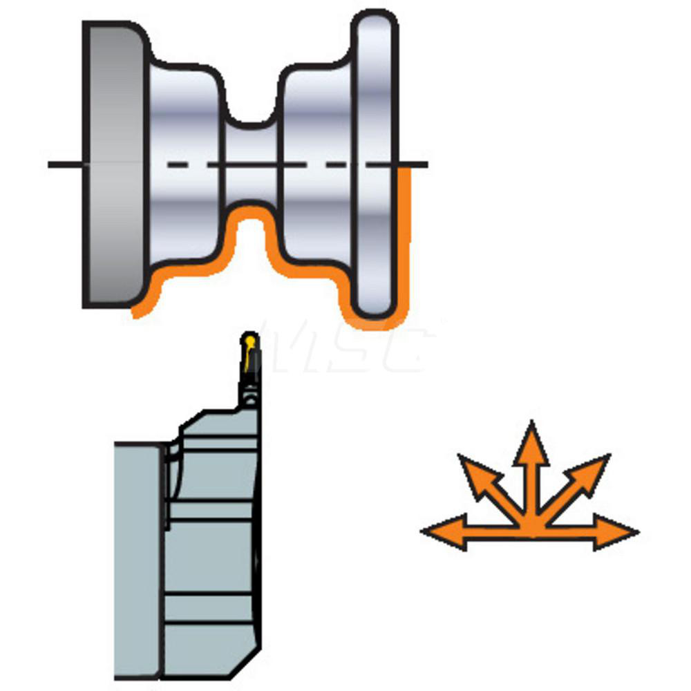 Sandvik Coromant - Modular Turning & Profiling Head: 18.00 mm, Internal ...