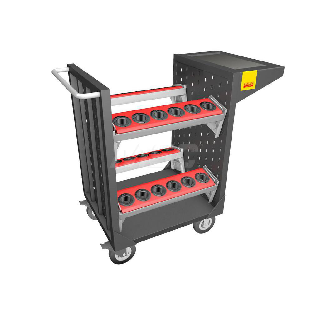 Sandvik Coromant - Coromant Capto Wagon Kit for Indexable Tools | MSC ...