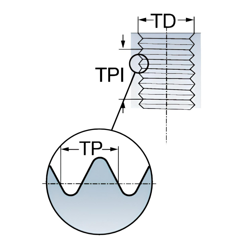 Sandvik Coromant - Helical Flute Thread Mill: M5x0.8, Internal, 3 Flute ...