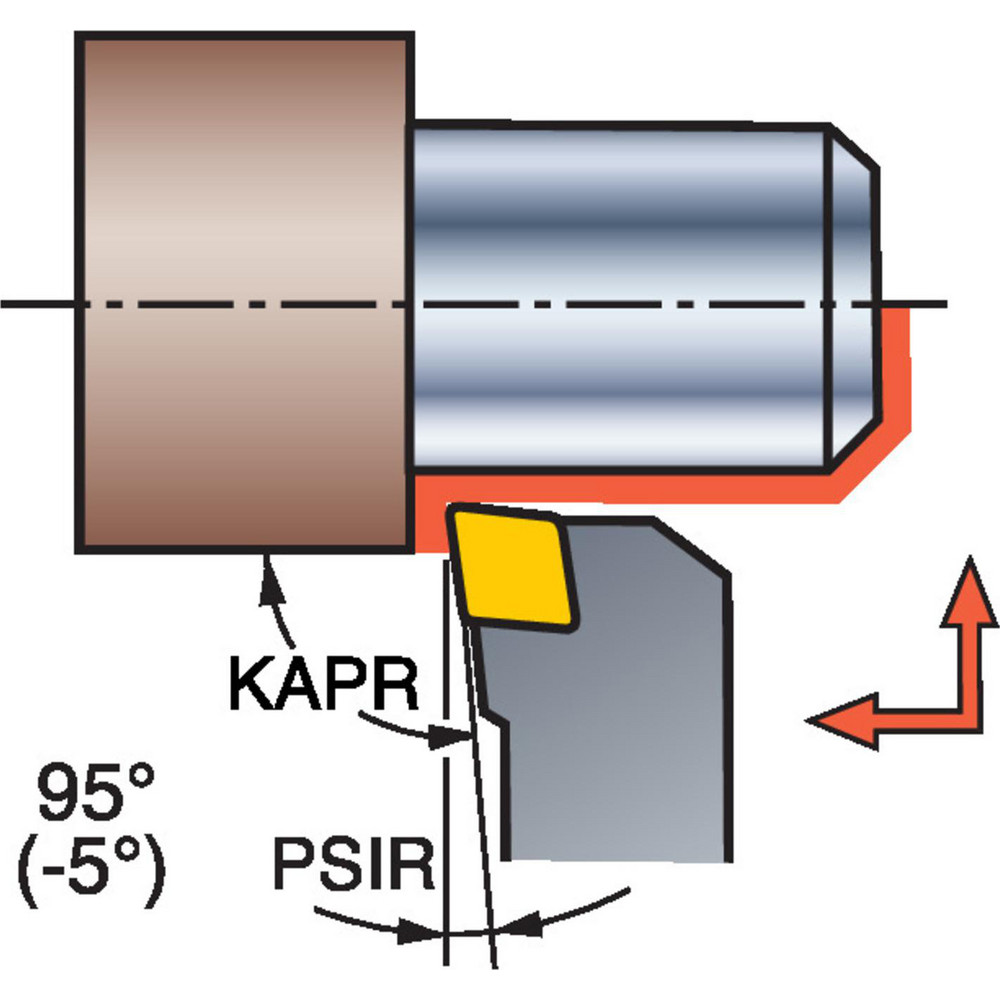 Sandvik Coromant - Indexable Turning Toolholder: DCLNR164D, Wedge | MSC ...