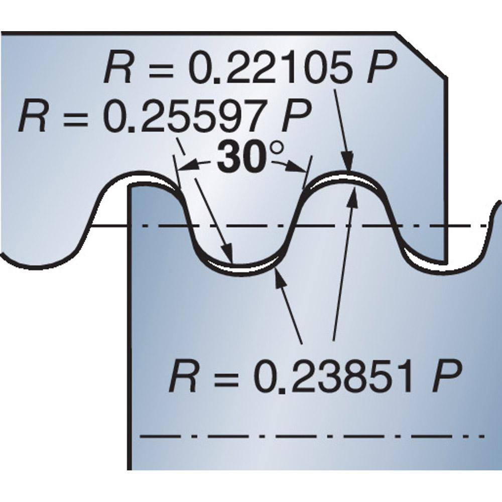 Sandvik Coromant - Laydown Threading Insert: 266RG16RN01A060M 1125 ...