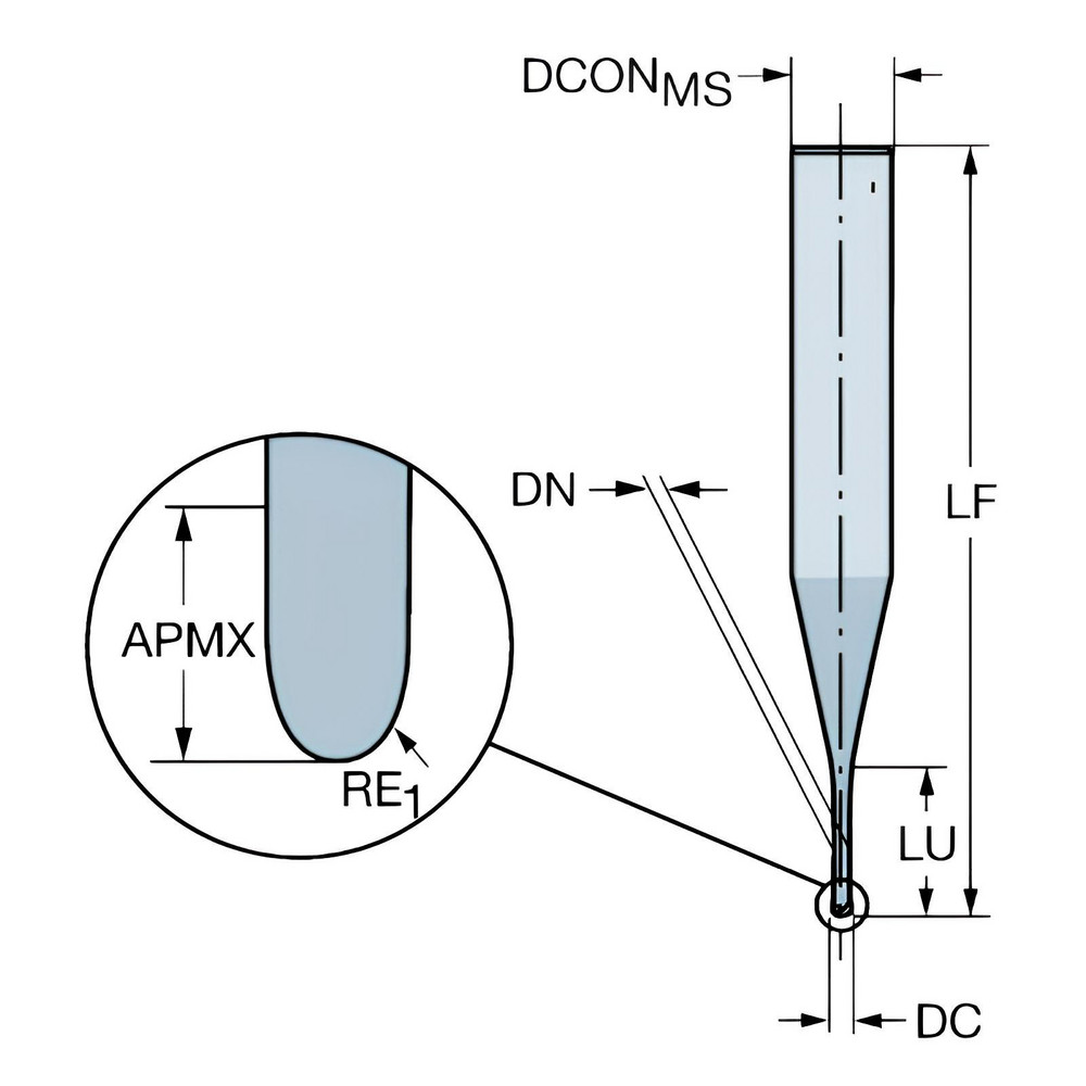 Sandvik Coromant - Ball End Mill: 2.00 mm Dia, 1.70 mm LOC, 2 Flute ...