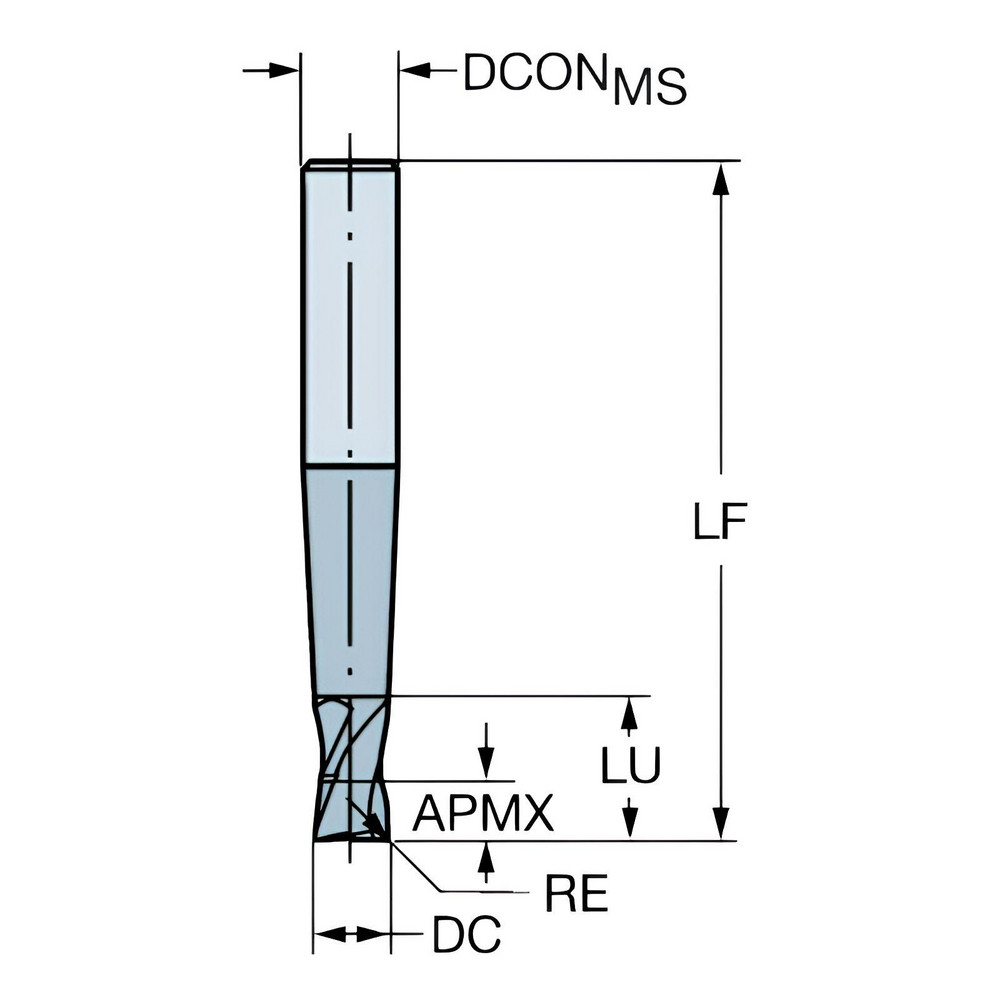 Sandvik Coromant - Corner Radius End Mill: 16.00 mm Dia, 16.00 mm LOC ...