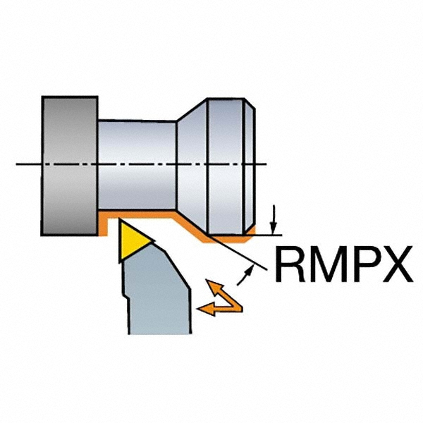 Sandvik Coromant - Right Hand Negative Rake Indexable Turning ...