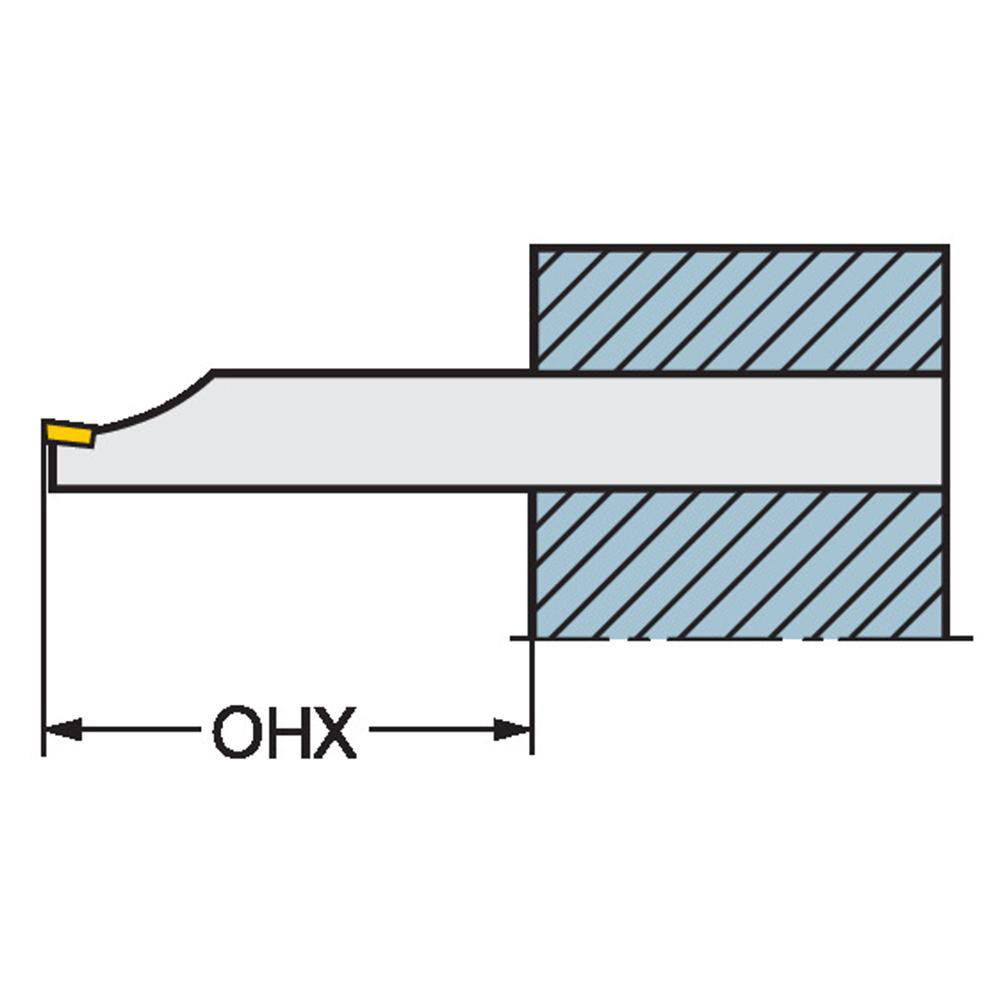 Sandvik Coromant - Indexable Threading Toolholder: Internal & External ...