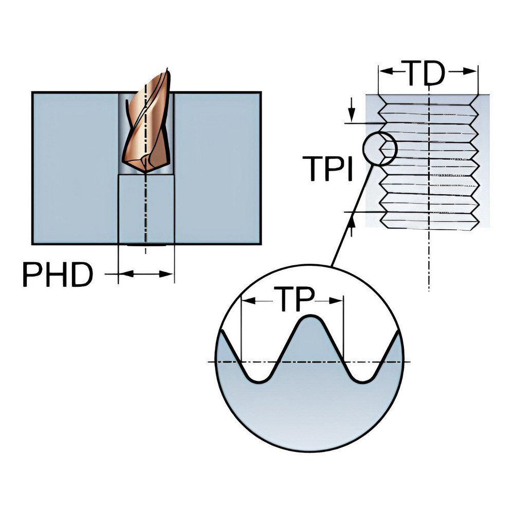 Sandvik Coromant - Spiral Point Tap: 1/2-13 UNC, 3 Flutes, Plug Chamfer ...