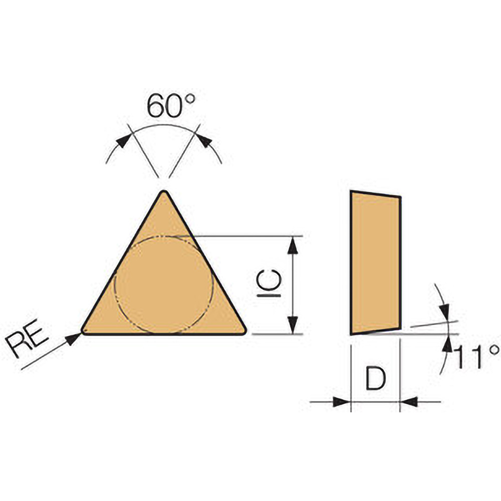 Kyocera - Turning Insert: TPG322 KW10, Carbide | MSC Direct