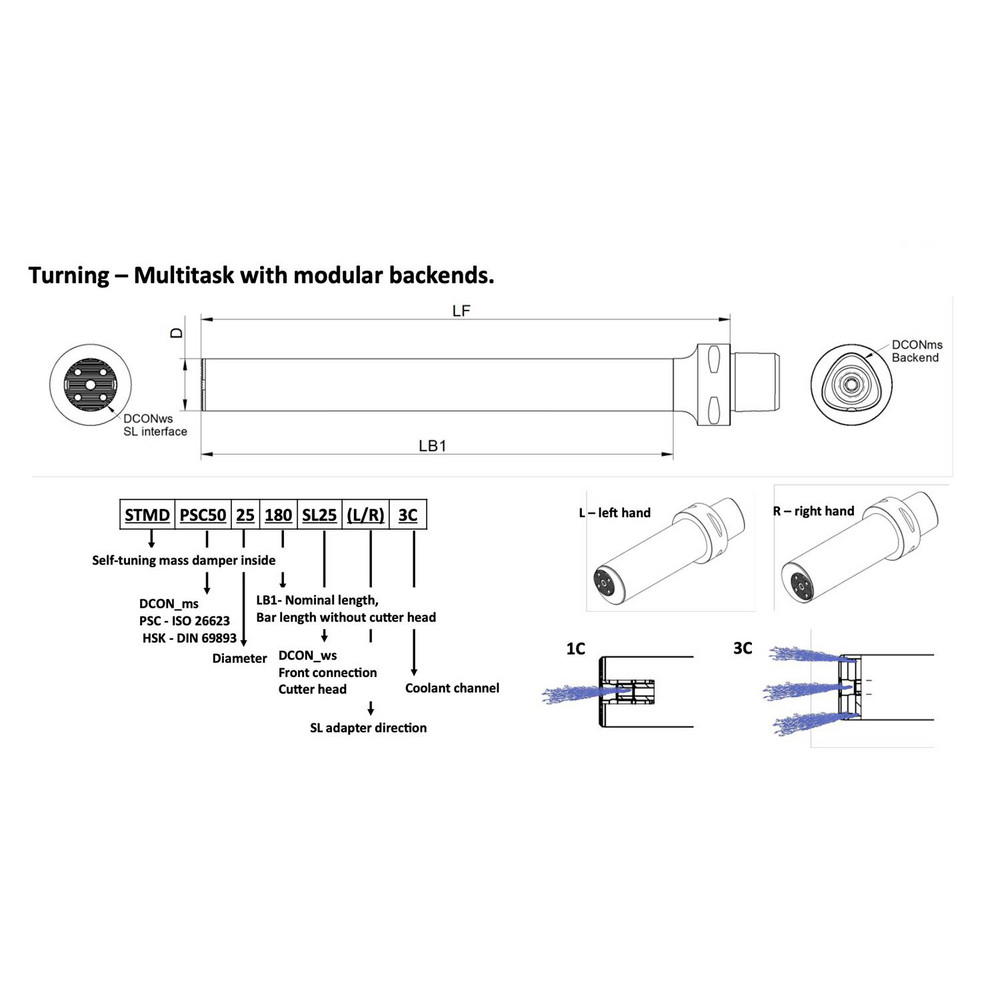 MAQ - Boring Bar Holders & Adapters: Inside Modular Connection Size: C4 ...