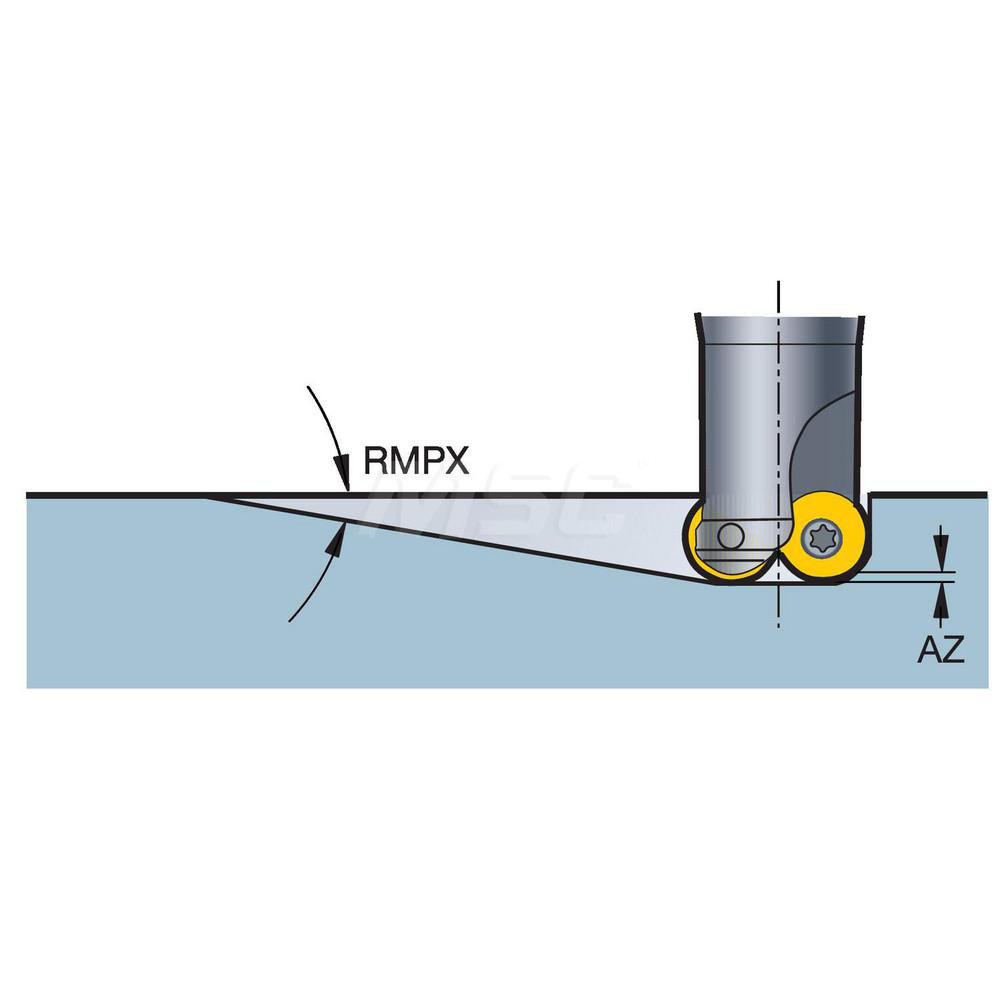Sandvik Coromant - Indexable High-Feed Face Mill: | MSC Direct