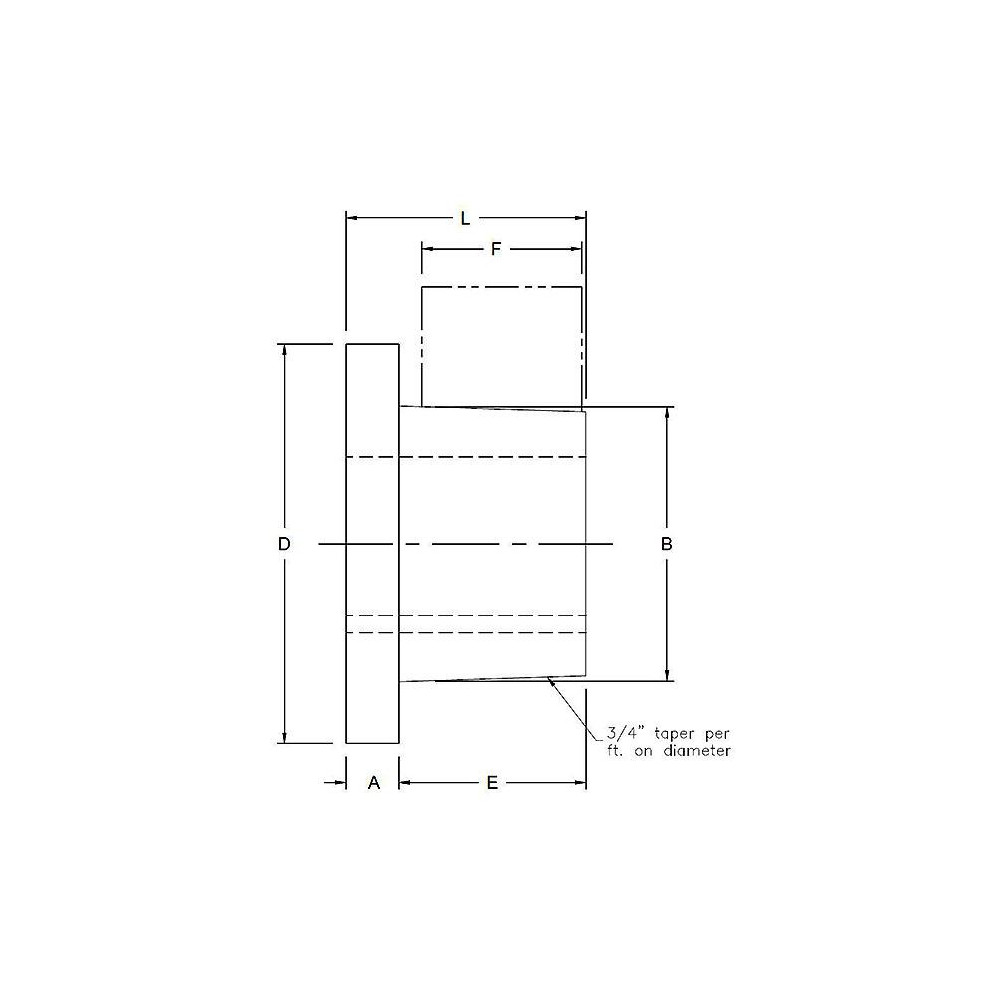 TB Wood's - 1" Bore, 1/4" Keyway Width x 1/8" Keyway Depth, Type JA ...