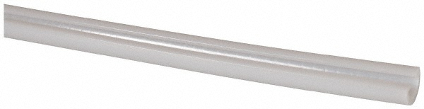 MSC Industrial Supply Co.