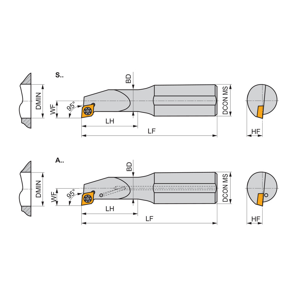 Dormer Pramet - Indexable Boring Bar: SELPRL 13X10X95MM, 13.000 mm Min ...