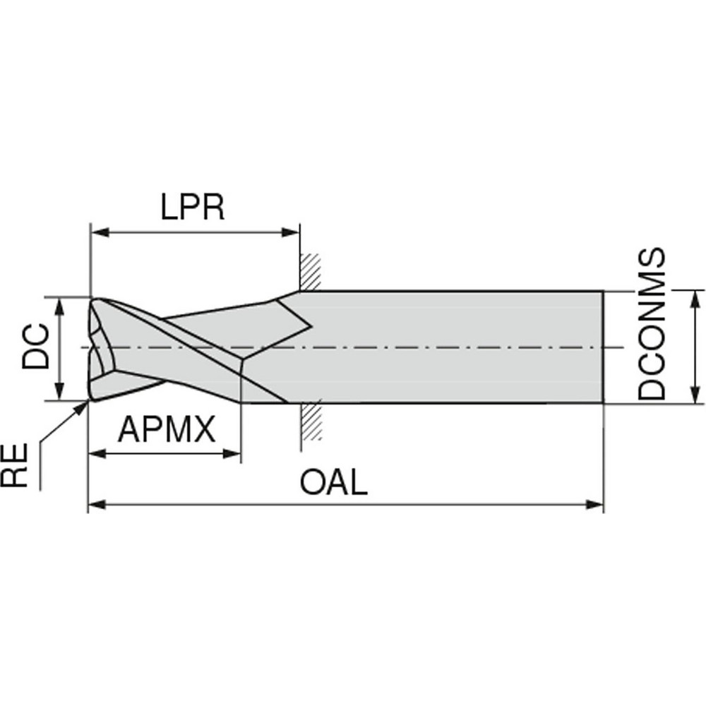 Ceratizit - Square End Mill: 1" Dia, 2" LOC, 2 Flute, Solid Carbide ...