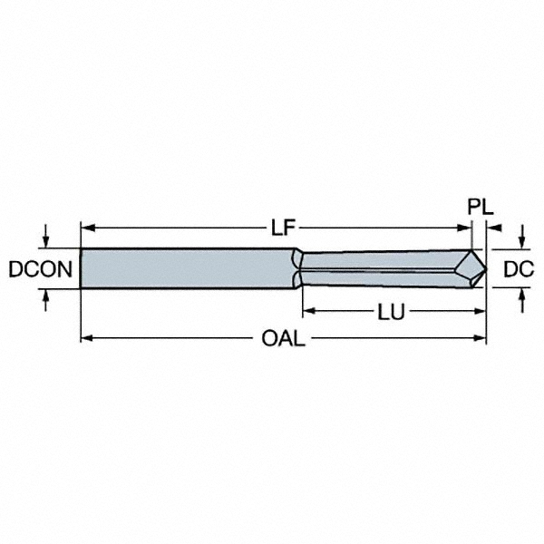 Sandvik Coromant - 2mm, 120° Point, Solid Carbide Die Drill Bit ...