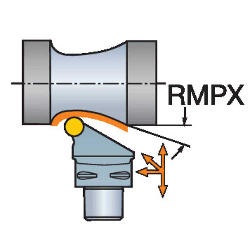 Sandvik Coromant - Modular Turning & Profiling Head: Size C4, 50 mm ...