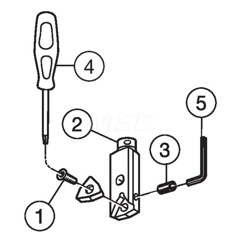 Sandvik Coromant - Series T-Max U 1-Insert Inner Drill Cartridge | MSC ...