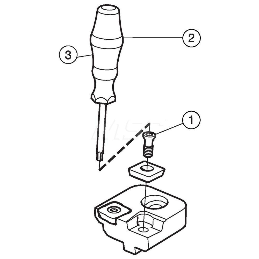 Sandvik Coromant - Drill Cartridge | MSC Direct