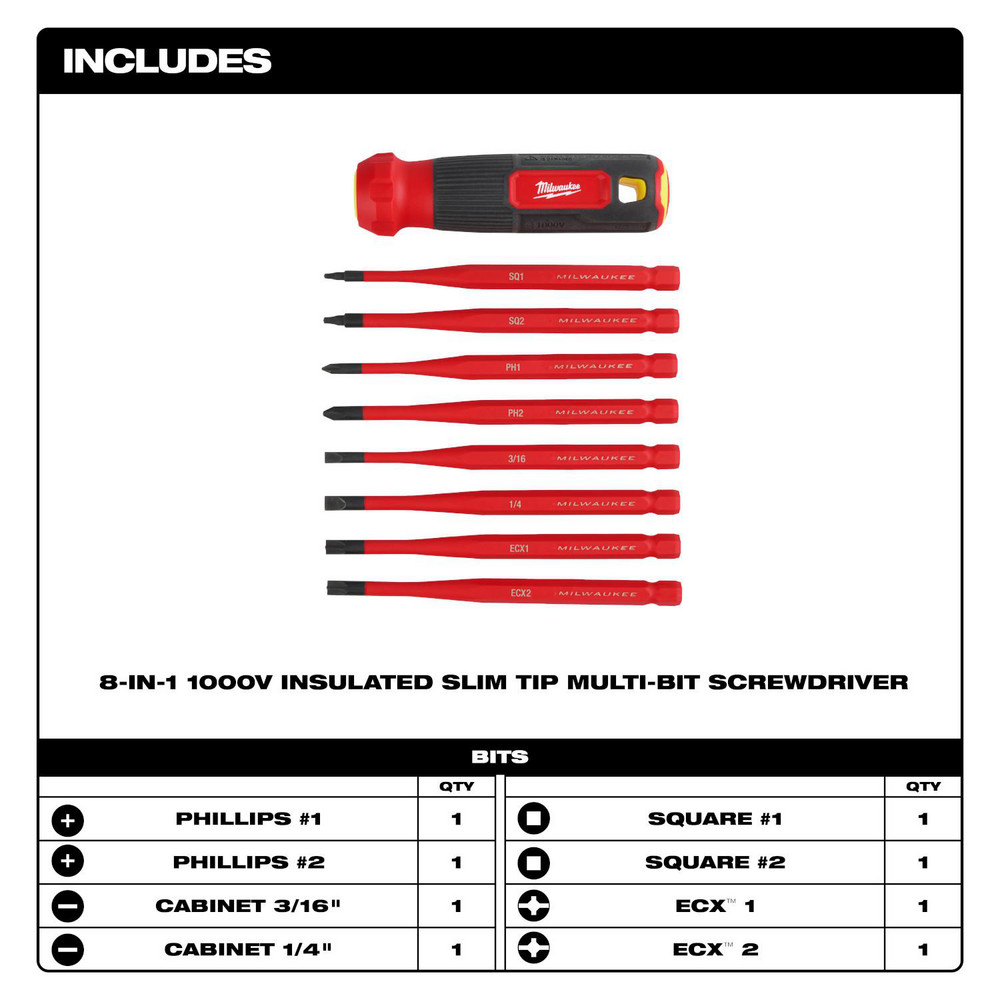 Milwaukee Tool - Bit Screwdrivers: Type: Combination; Tip Type: Cabinet ...