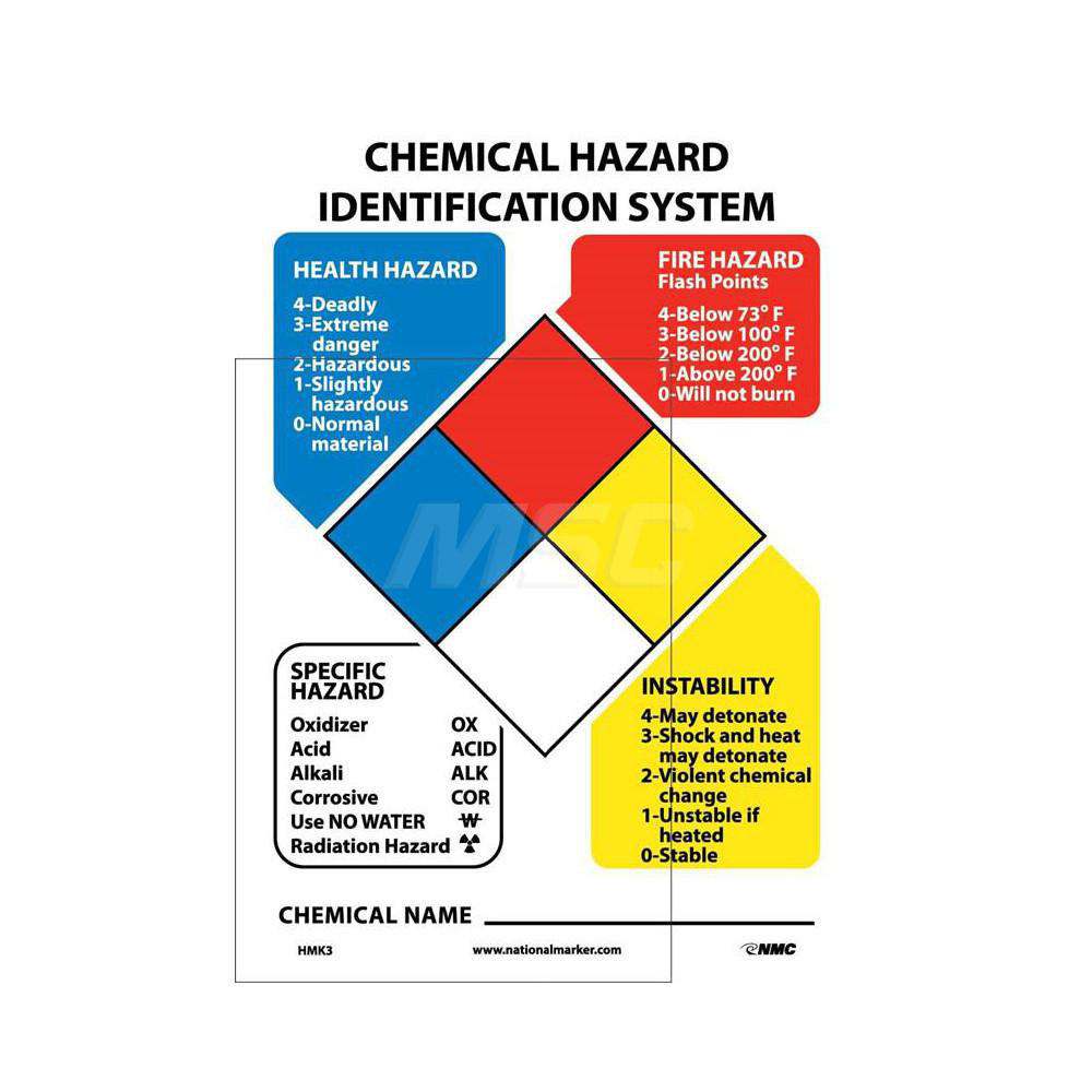 AccuformNMC - Chemical & Hazardous Material Sign: Rectangle, CHEMICAL ...