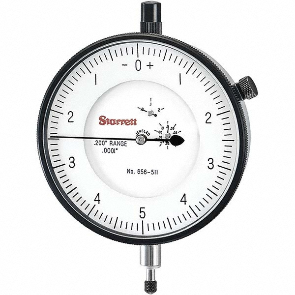 MSC Industrial Supply Co.