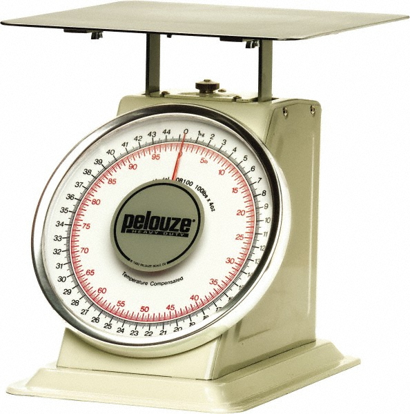 MSC Industrial Supply Co.