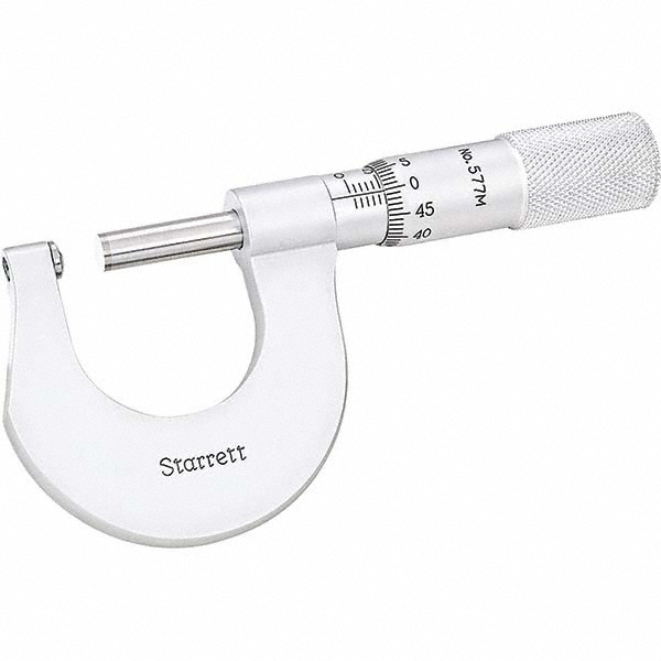 Ball Anvil Micrometers | MSC Industrial Supply Co.