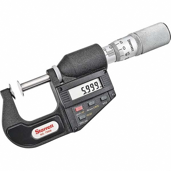 MSC Industrial Supply Co.