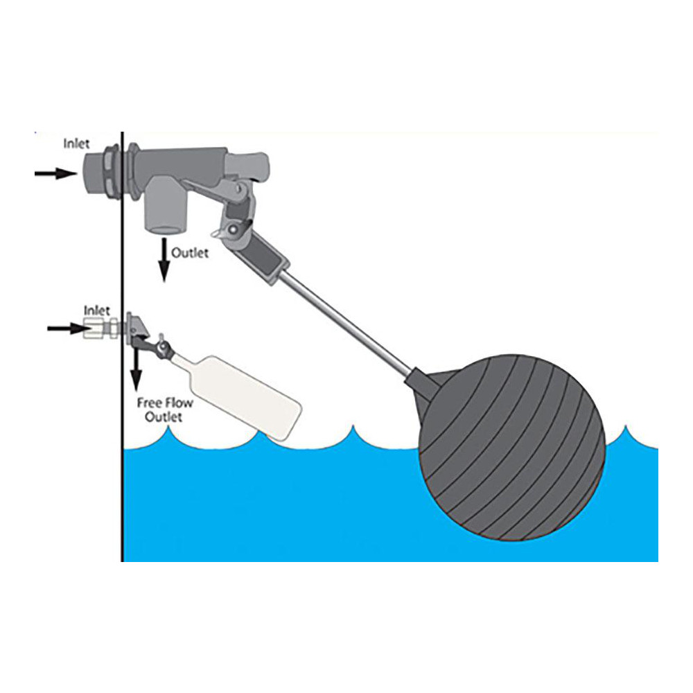 Control Devices - 1" Pipe, Brass, Angle Pattern-Single Seat, Mechanical ...