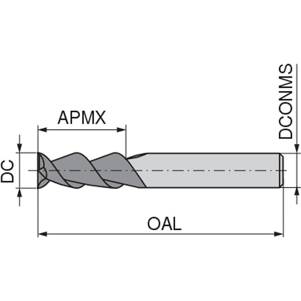 Ceratizit - Corner Radius End Mill: 5/8" Dia, 1-1/4" LOC, 0.0300 ...
