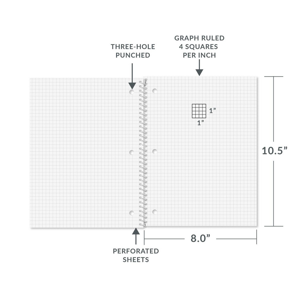 C-LINE® - Spiral Notebook: 70 Sheets, 10-1/2 in x 8-1/4 in" Sheet, 4x4 ...