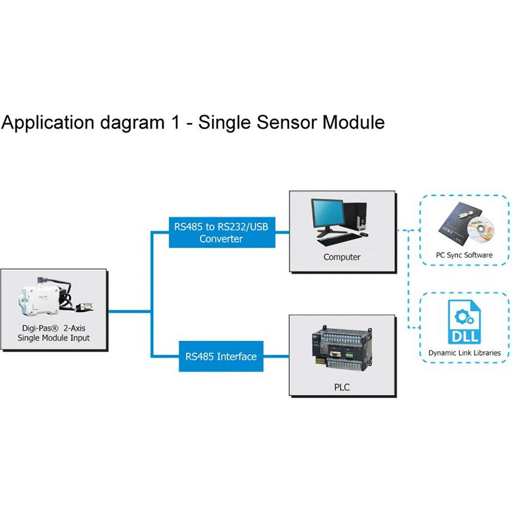 Digi-Pas - Master Precision & Machinists' Levels: Digital, 0.00005 ...