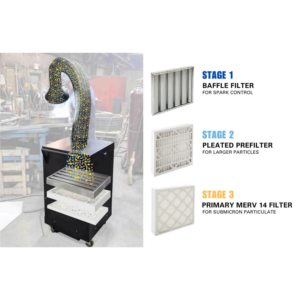 Extract-All - Fume Exhausters: Extractor Type: Portable Fume; Phase ...