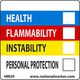 NMC - Health - Flammability - Instability - Personal Protection ...